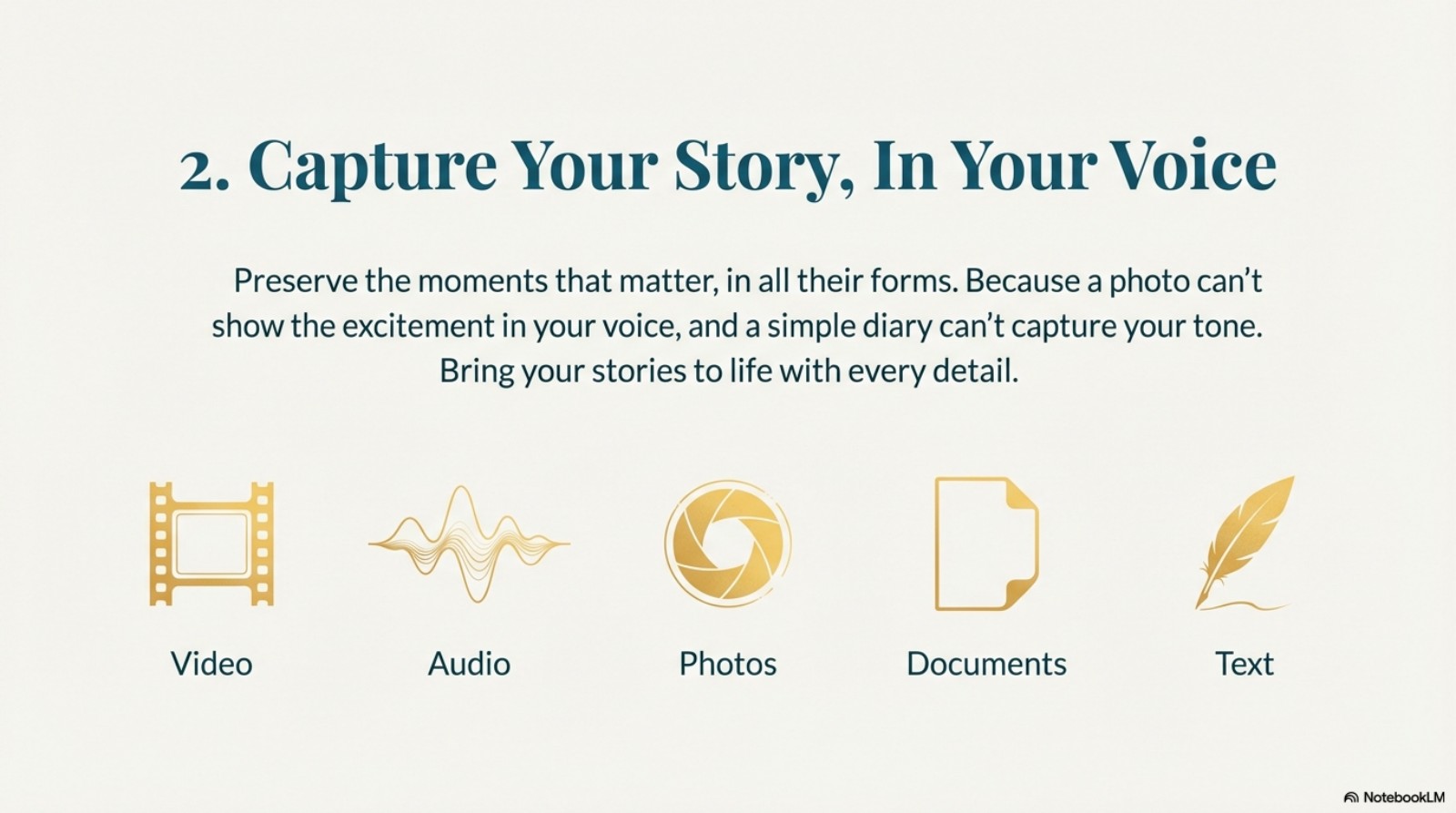 Voice of Legacy - Preserve Your Family Stories Forever